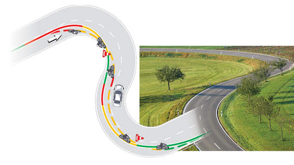 Sie Fahren In Einer Kurve Deren Kurvenradius